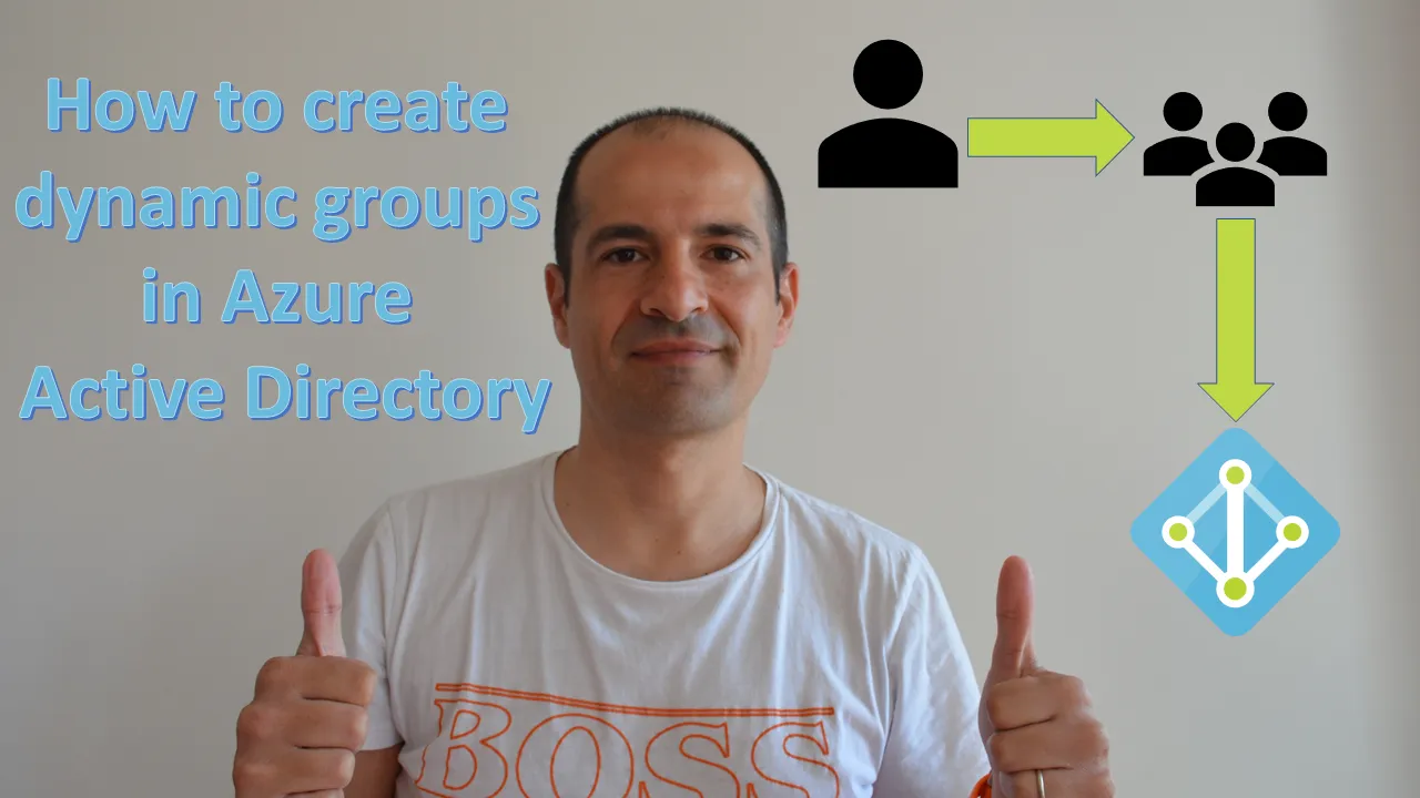 How To Benefit From An Azure Active Directory Dynamic Group In Sharepoint Framework Giuliano